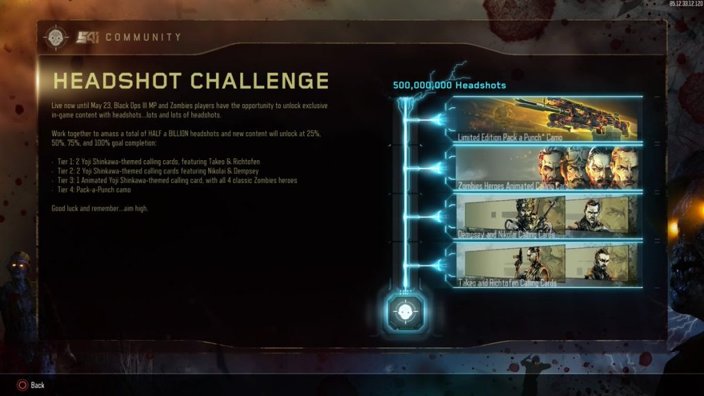 Call of Duty Black Ops 3 recibe dos nuevas armas: AK74u y M1911