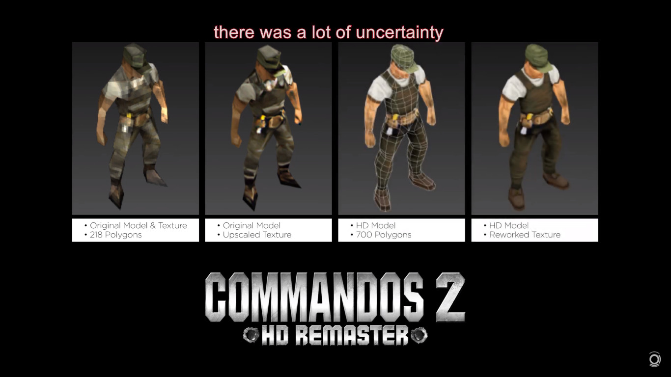 Commandos 2 HD Remaster vuelve para PS4, Xbox One, Switch, PC y tablets