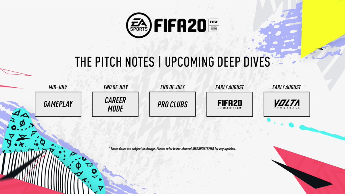 Todas las novedades de FIFA 20: Descubre Volta, novedades en el ...