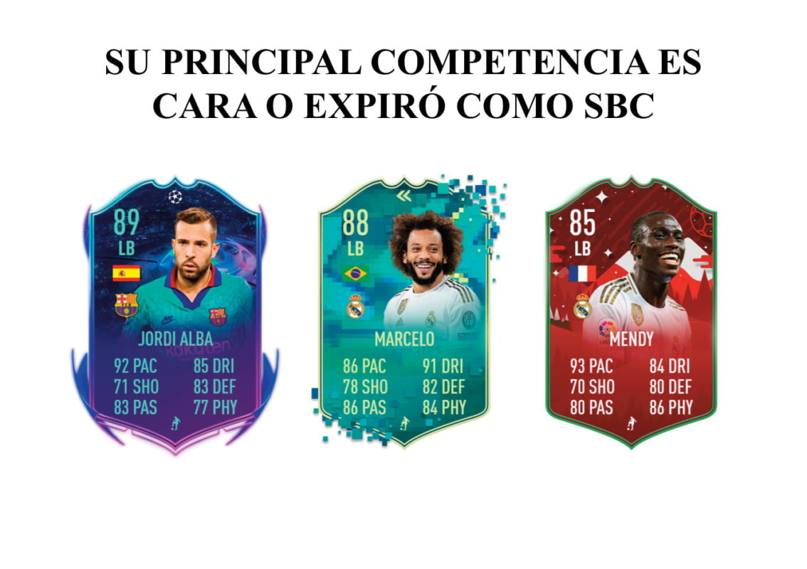 FIFA 20: review Renan Lodi Future Stars