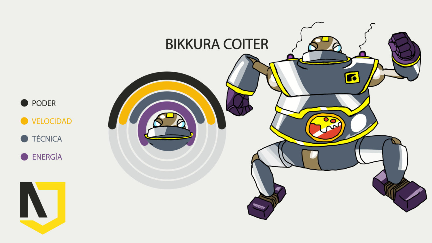 Sagambo, Yunpa: Conoce los nuevos personajes de Dragon Ball Super