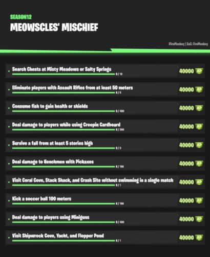 Fortnite: filtrados los desafíos de las semanas 5 y 6 de Meowscles