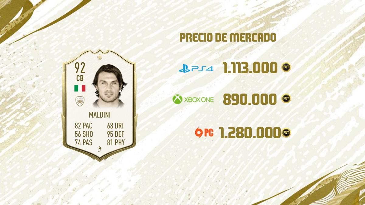 FIFA 20 Icon Swaps 3: análisis de Maldini Mid