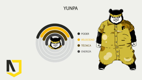 Sagambo, Yunpa: Conoce los nuevos personajes de Dragon Ball Super