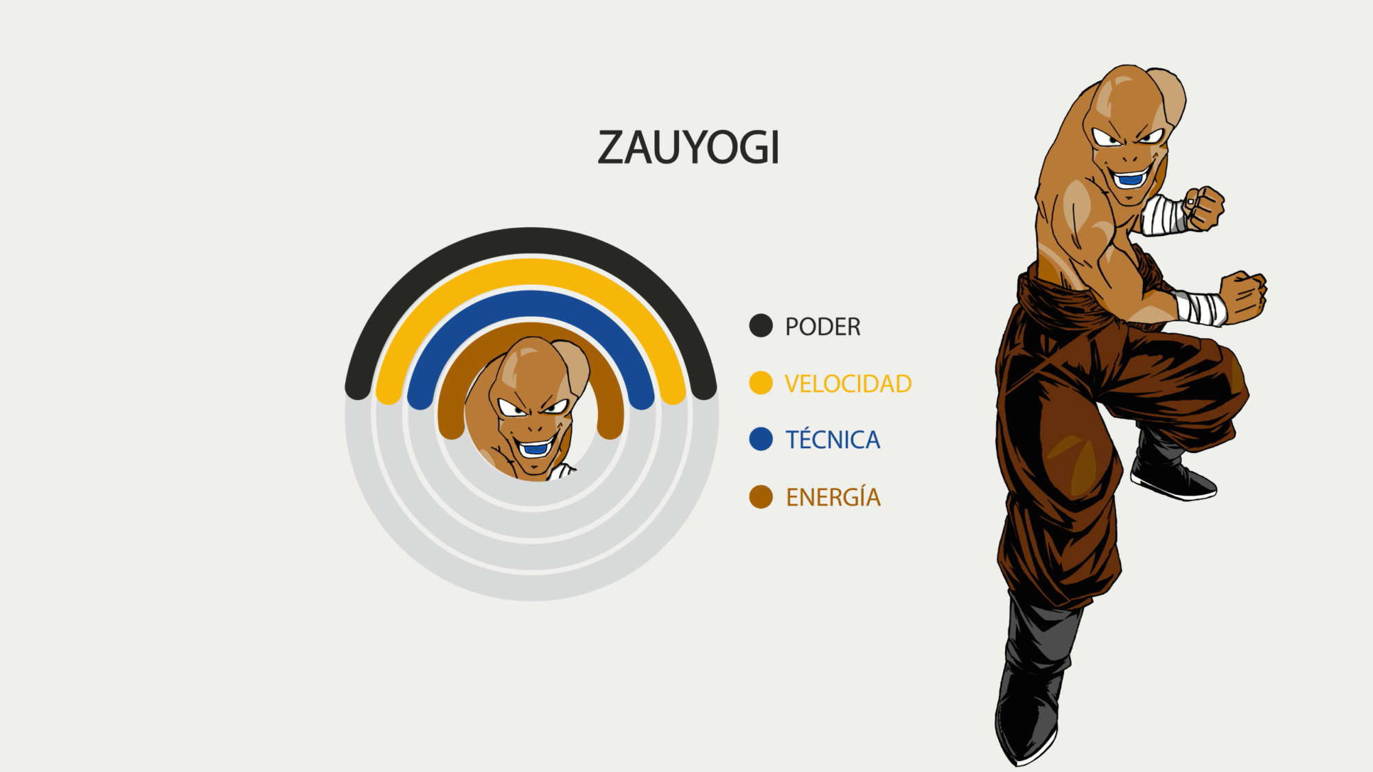 Sagambo, Yunpa: Conoce los nuevos personajes de Dragon Ball Super