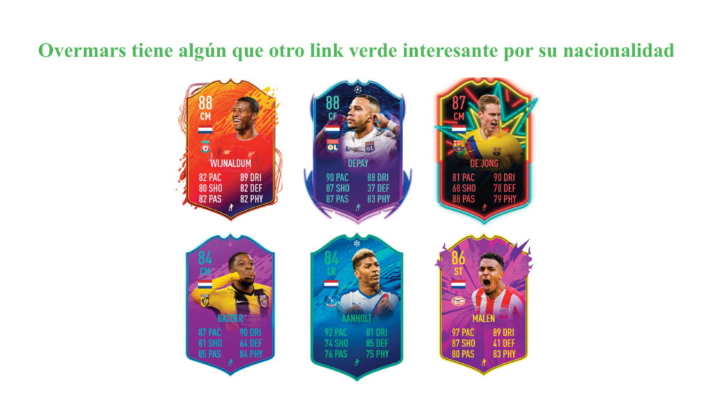 FIFA 20 Icon Swaps 3: análisis del Icono Marc Overmars Moments