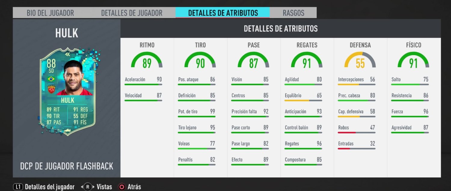 FIFA 20: ¿Merece la pena Hulk Flashback? + Solución de su SBC
