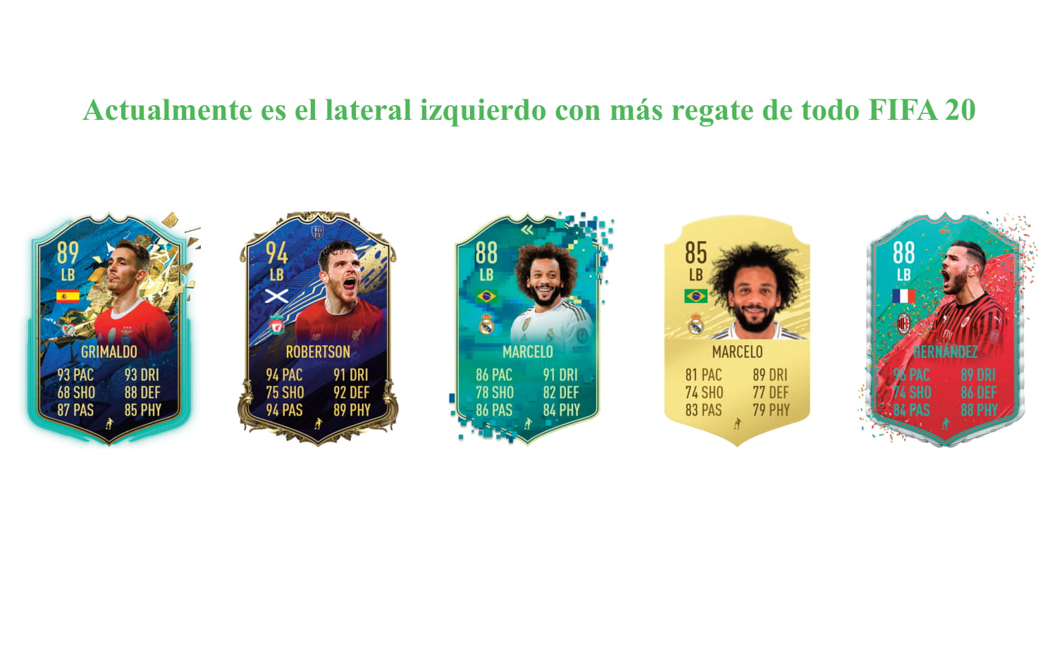 FIFA 20: review de Grimaldo TOTS