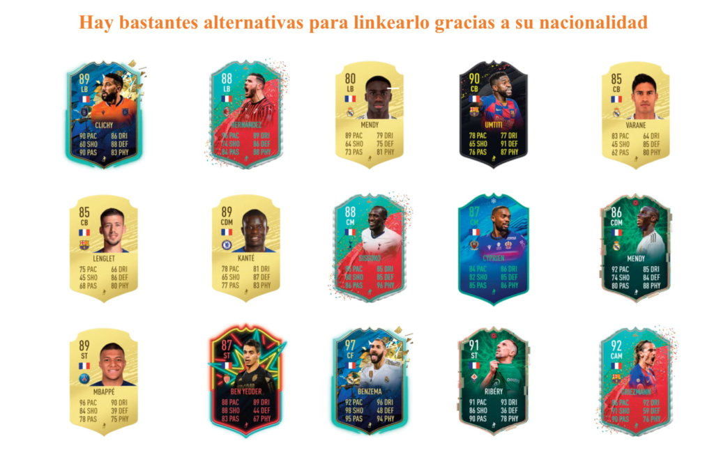 FIFA 20: análisis de Mathieu TOTS, carta gratuita disponible en objetivos