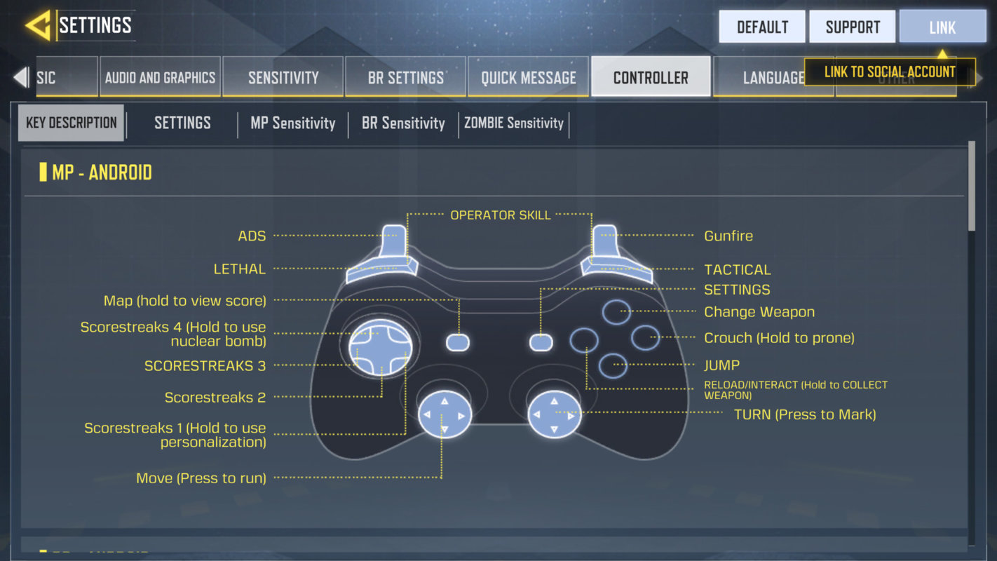 Call Of Duty Mobile 10 Razones Para Dar Una Oportunidad Al Título