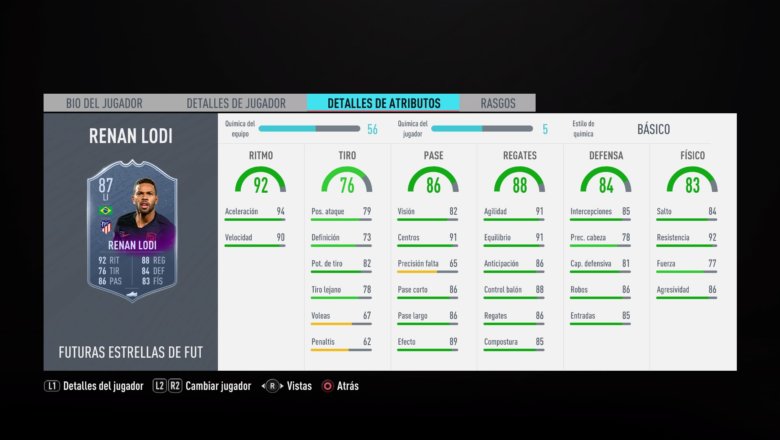 FIFA 20: seis cartas especiales baratas de la Liga Santander que aún ...