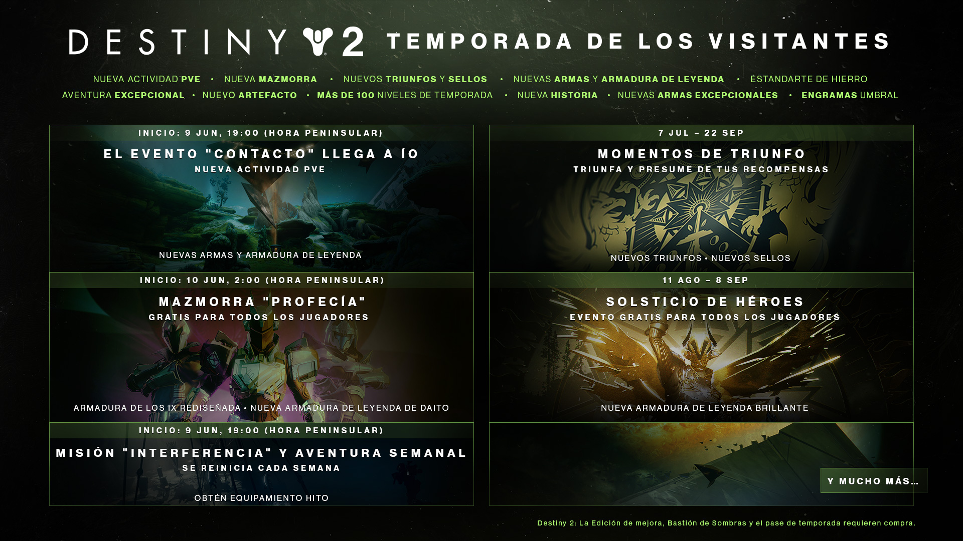 Destiny 2 presenta su calendario de contenidos para la Temporada de los ...