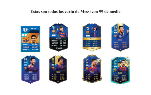 La historia de Messi en FIFA: ¿Cuál es su mejor carta en Ultimate Team?