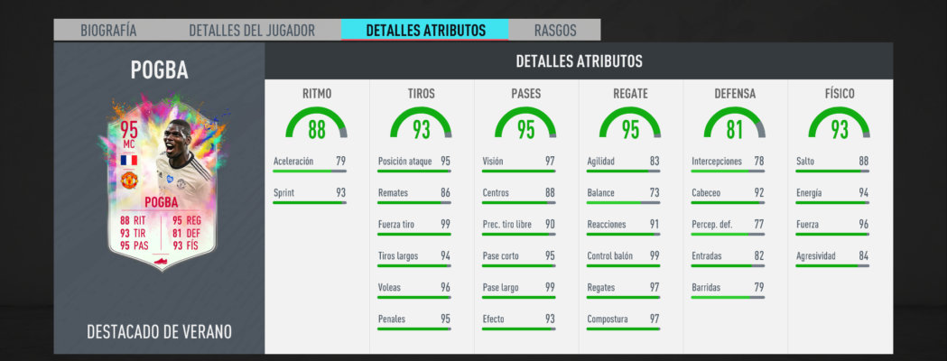 FIFA 20: ¿Merece la pena Pogba Summer Heat? + Solución de su SBC