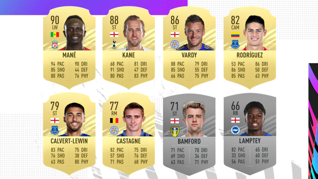 FIFA 21: estos son los nominados al POTM de septiembre de la Premier League