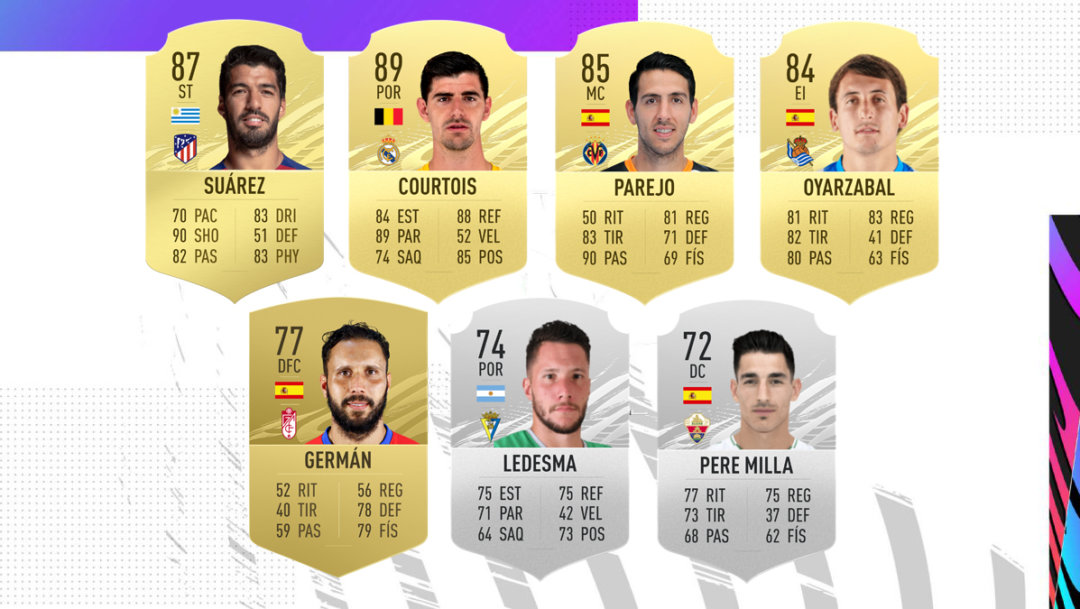 FIFA 21: estos son los nominados al POTM de octubre de LaLiga Santander