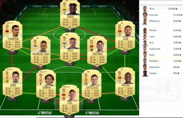 Fifa 21 ¿merece La Pena Karim Bellarabi Rulebreakers ¿qué Mejora