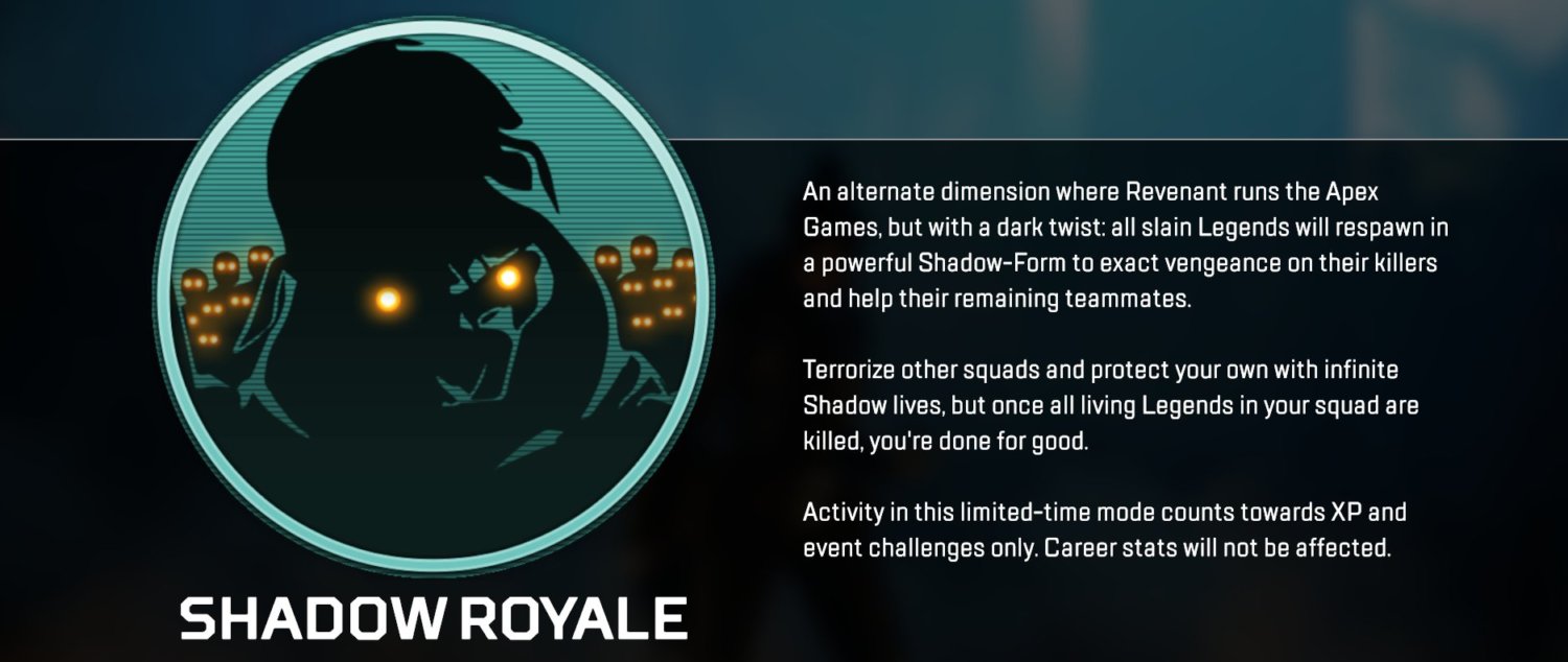 Apex Legends: todas las skins e información filtradas del modo 'Shadow ...