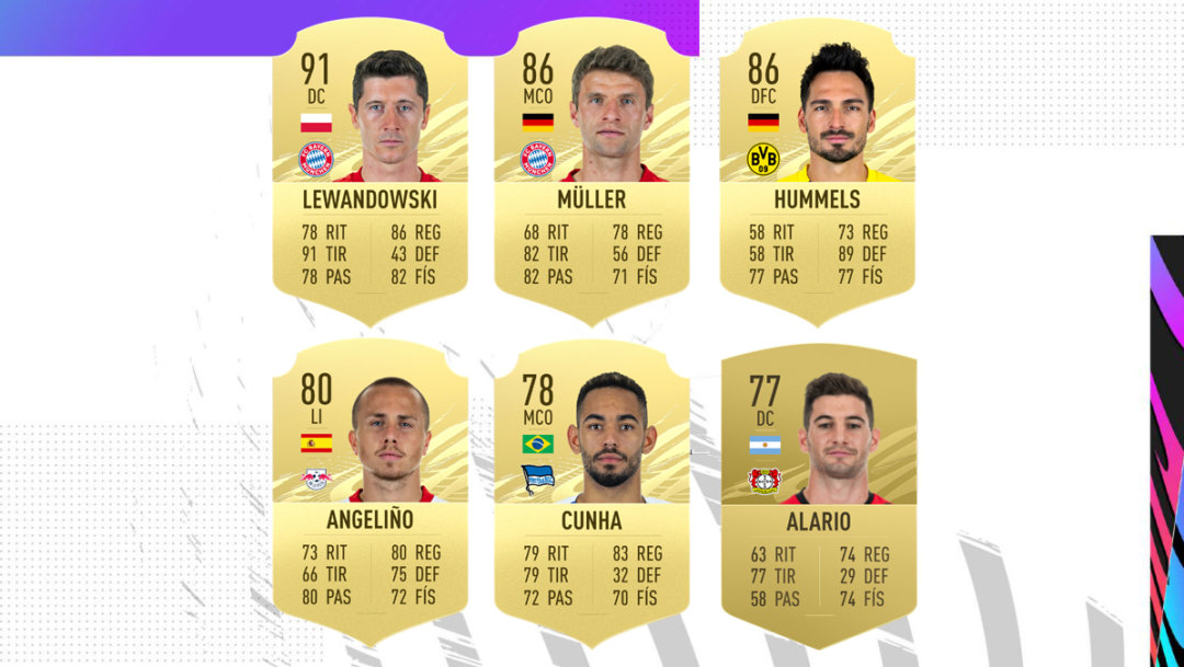 FIFA 21: estos son los nominados al POTM de octubre de la Bundesliga