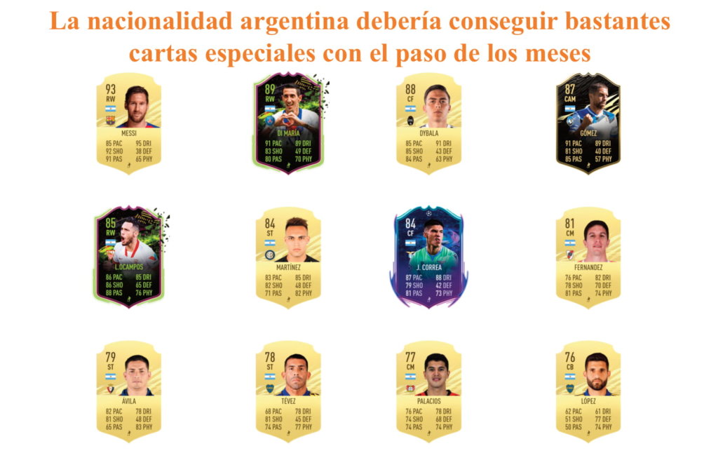 Fifa 21 ¿merece La Pena El Kun Agüero Flashback Solución De Su Sbc