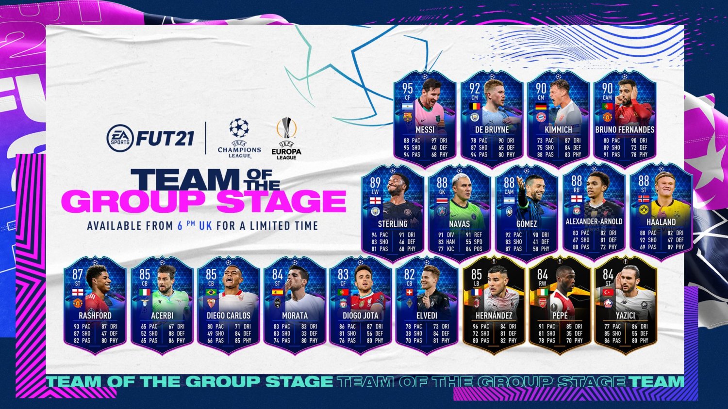 FIFA 21: el Team of the Group Stage llega a Ultimate Team (TOTGS)