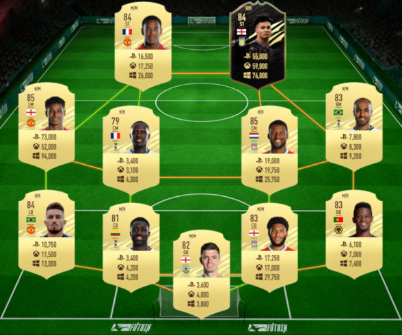 FIFA 21: la mejor plantilla de la Premier League relación calidad/precio