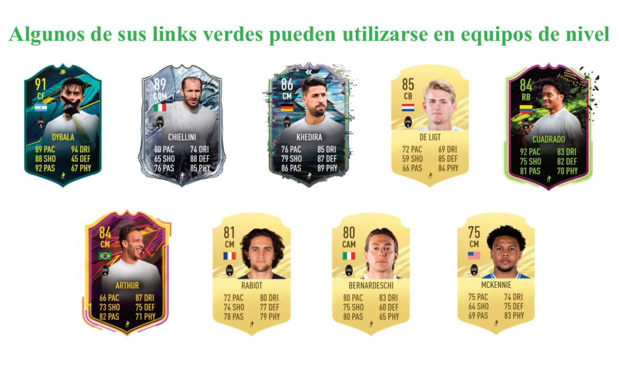 Fifa 21 ¿merece La Pena Cristiano Ronaldo Flashback Solución Del Sbc