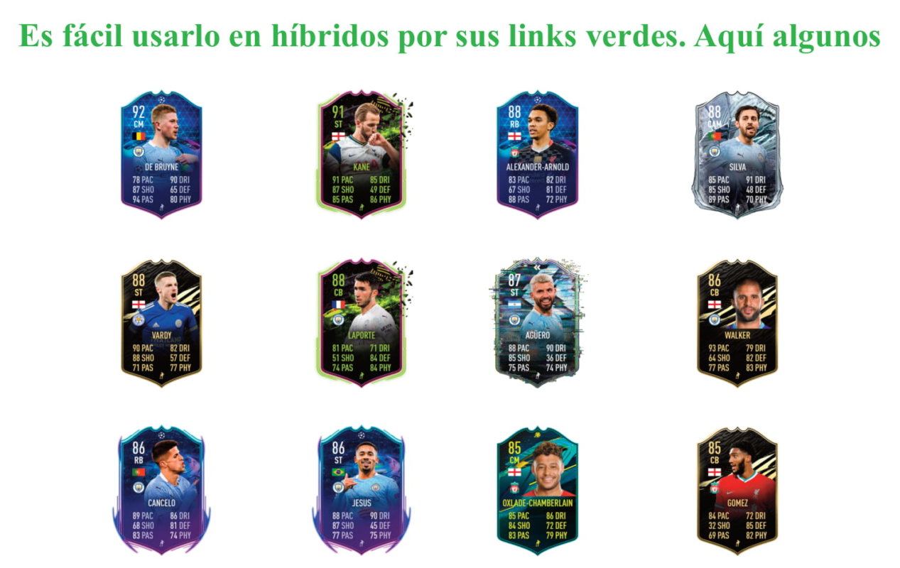 Fifa 21 ¿merece La Pena John Stones Moments Solución Del Sbc