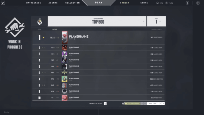 Valorant: así es cómo funcionará el nuevo sistema de rankeds de su ...