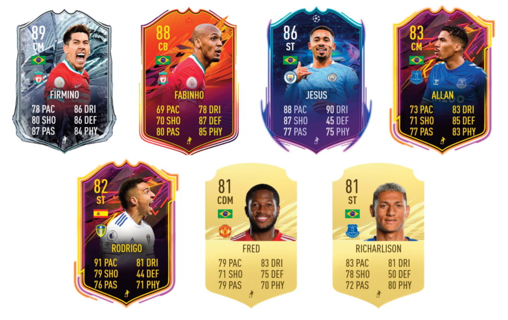 FIFA 21: ¿Merece la pena Raphinha What if? + solución del SBC