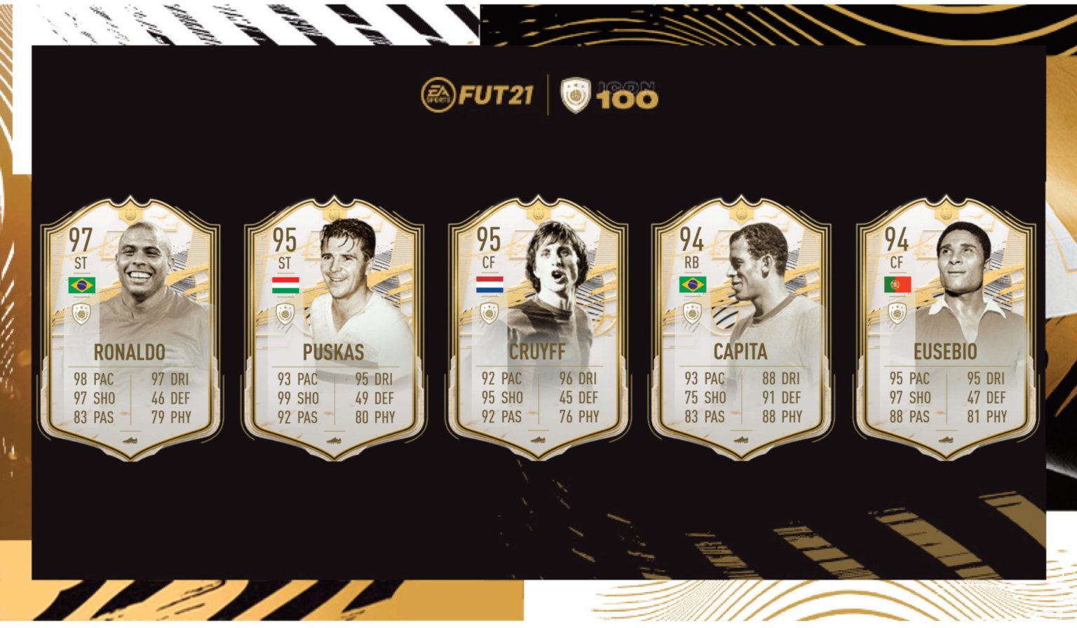 Fifa 21 Estos Iconos Moments Ya Están Disponibles En Ultimate Team