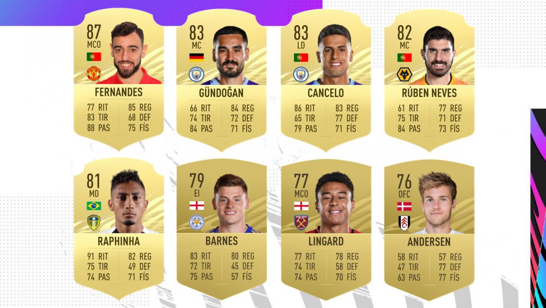 FIFA 21: estos son los nominados al POTM de febrero de la Premier League