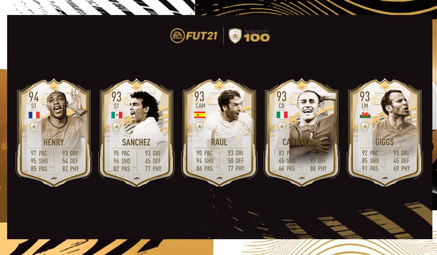 FIFA 21: todos los Iconos Moments ya están disponibles en Ultimate Team ...