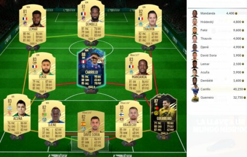 FIFA 21: ¿Merece la pena Zagadou Showdown? + Solución del SBC