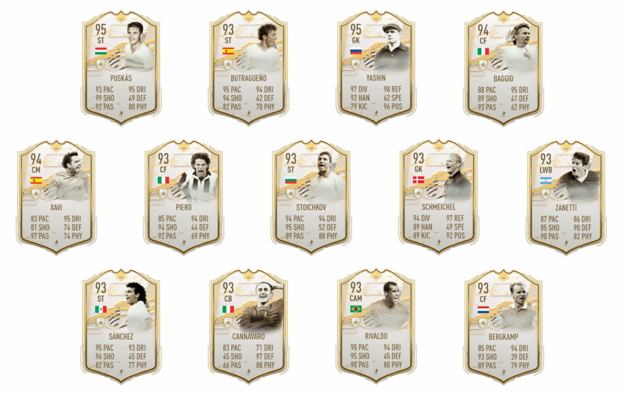 FIFA 21 Icon Swaps: estos son todos los Iconos que aparecen en el ...