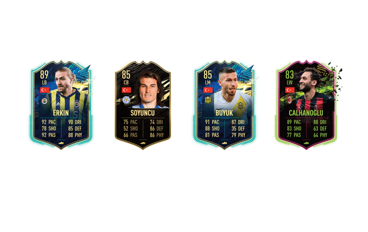 Fifa 21 ¿merece La Pena Burak Yilmaz Potm Solución Del Sbc