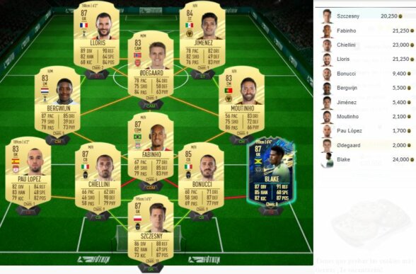 Fifa 21 ¿merece La Pena Alessandro Florenzi Festival Of Futball Fof
