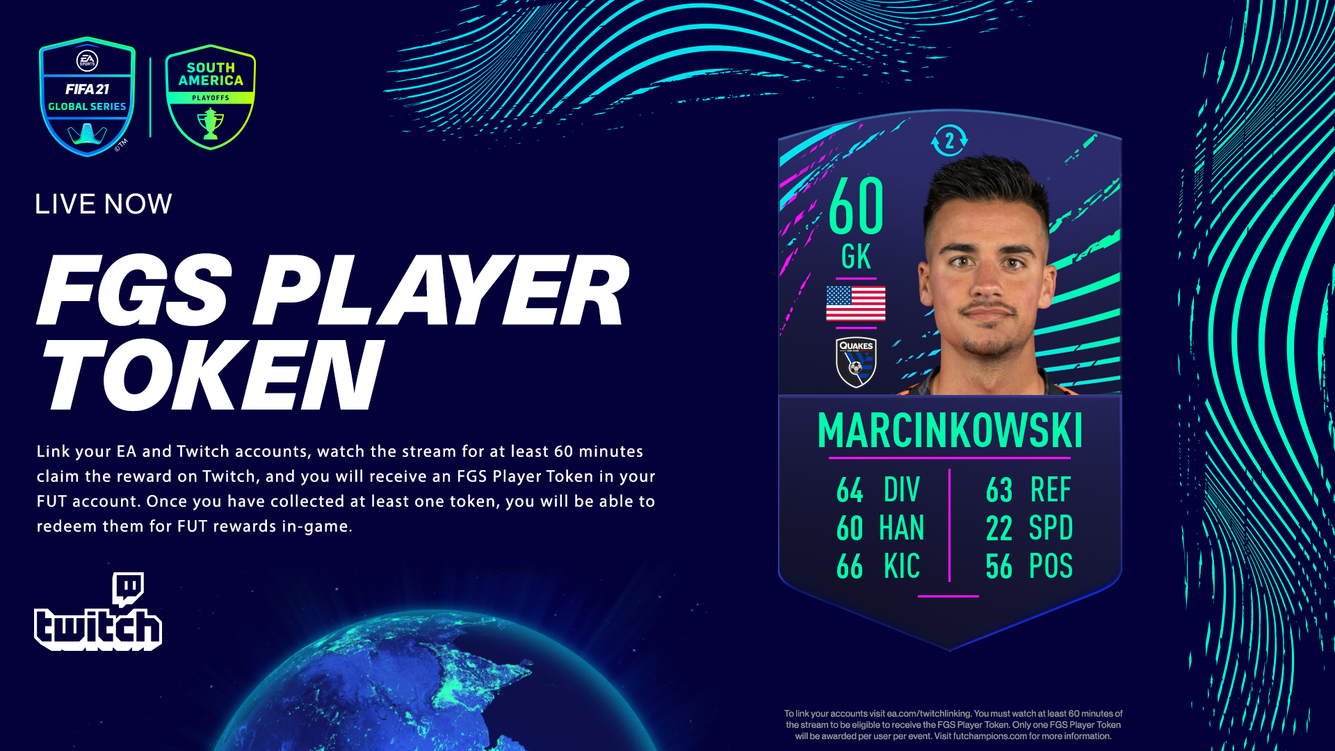 FIFA 21: solo este fin de semana podemos conseguir el quinto token FGS