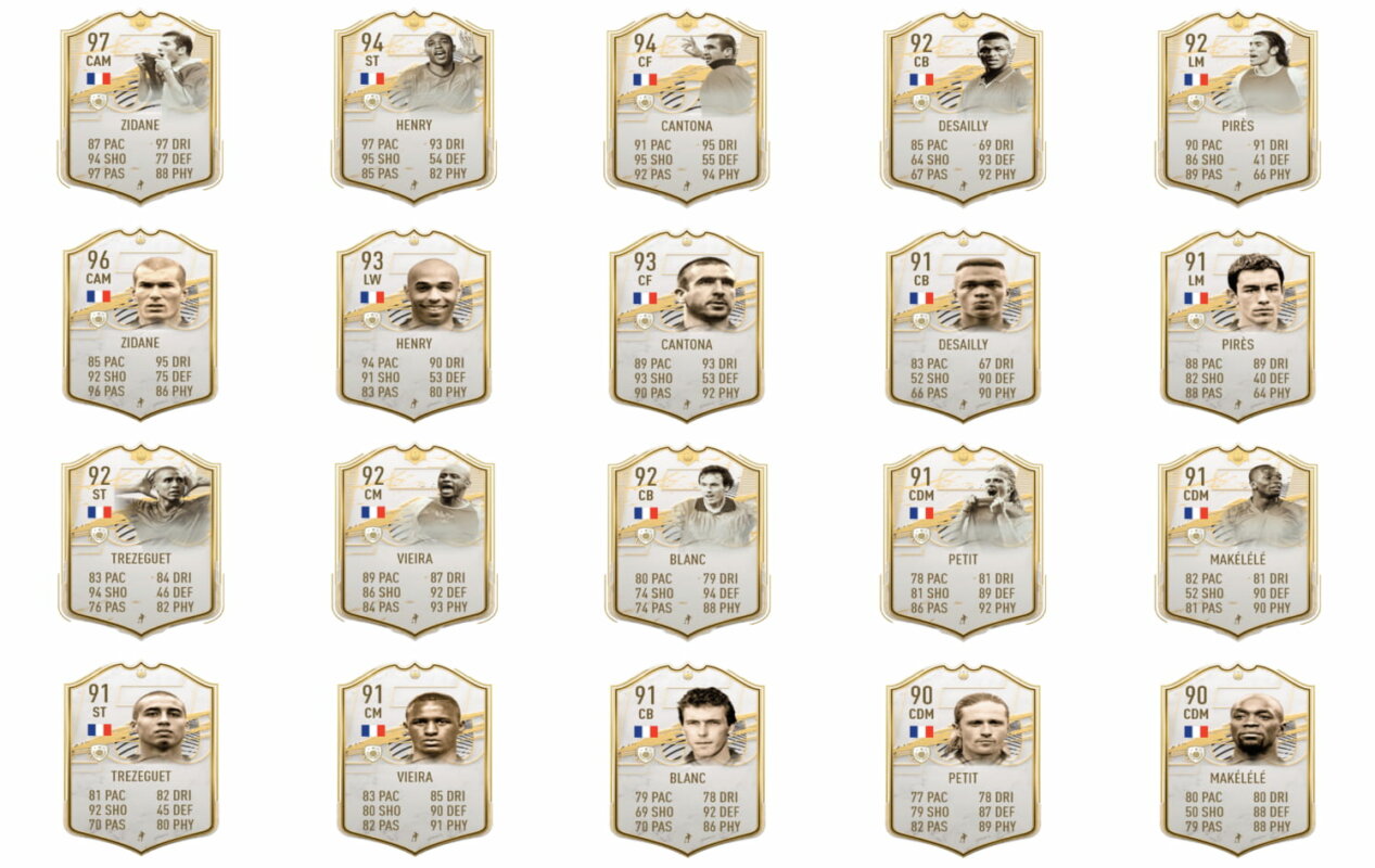 FIFA 21: estos son todos los Iconos que pueden aparecer en el nuevo ...