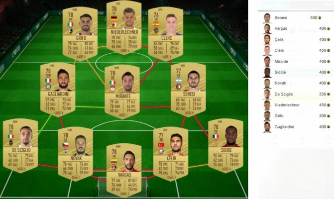 Fifa 21 ¿merece La Pena Memphis Depay Futties Solución Del Sbc