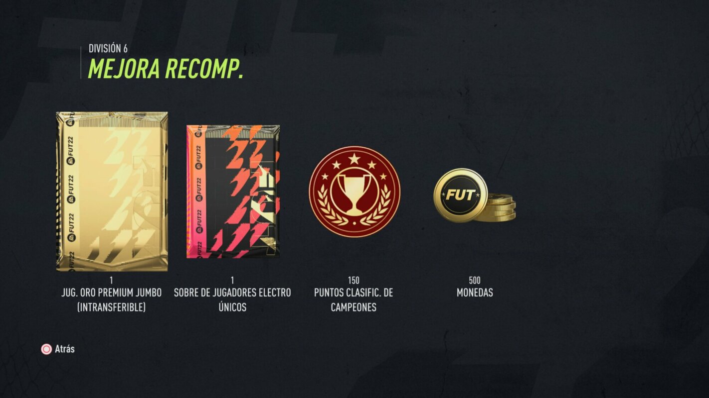 FIFA 22: recompensas de la primera temporada de Division Rivals (1ª parte)
