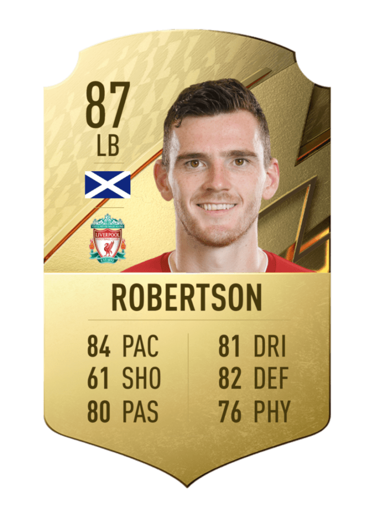 FIFA 22 medias: confirmadas las cartas del Liverpool para Ultimate Team