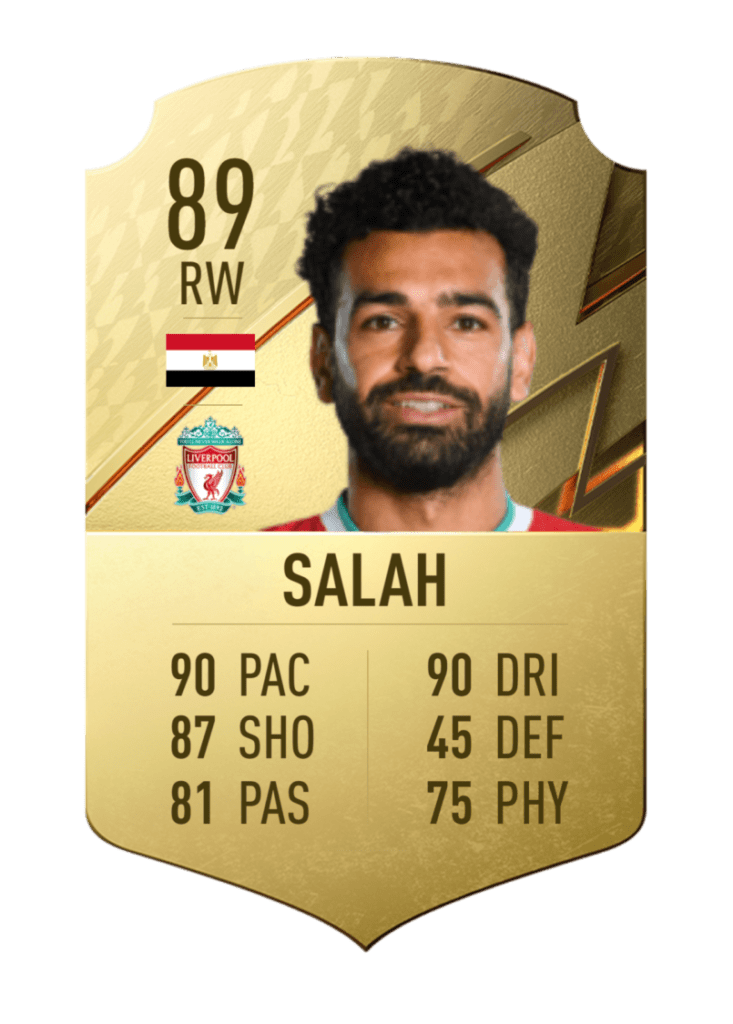 FIFA 22 medias: confirmadas las cartas del Liverpool para Ultimate Team
