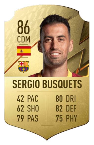 Fifa 22 Medias Estos Son Los 20 Mejores Jugadores De La Liga Santander