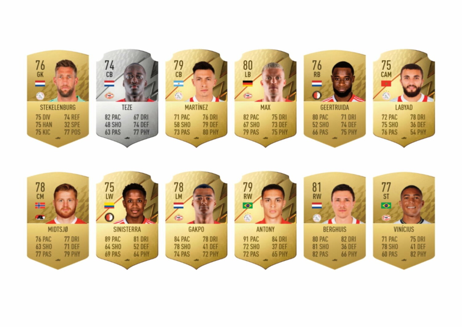 FIFA 22: guía para conseguir las cuatro nuevas cartas gratuitas ...