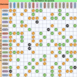 Tabla de tipos de Pokémon: Fortalezas y debilidades en todos los juegos