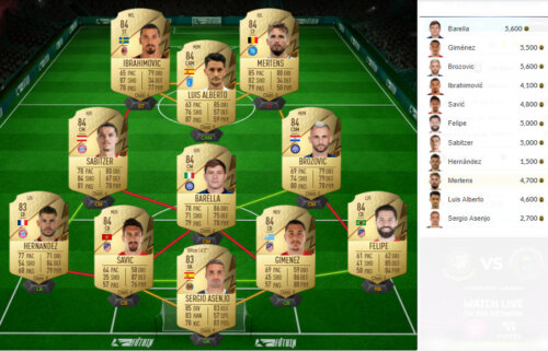 Fifa 22 ¿merece La Pena Antoine Griezmann Flashback Solución Del Sbc