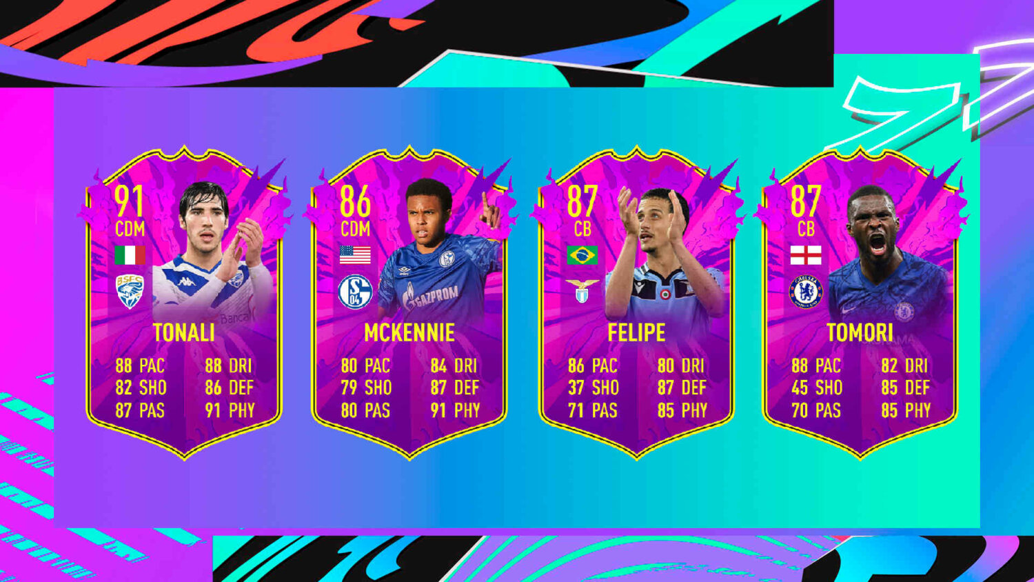 FIFA 21: cartas Moments Future Stars que nos encantaría ver en Ultimate ...