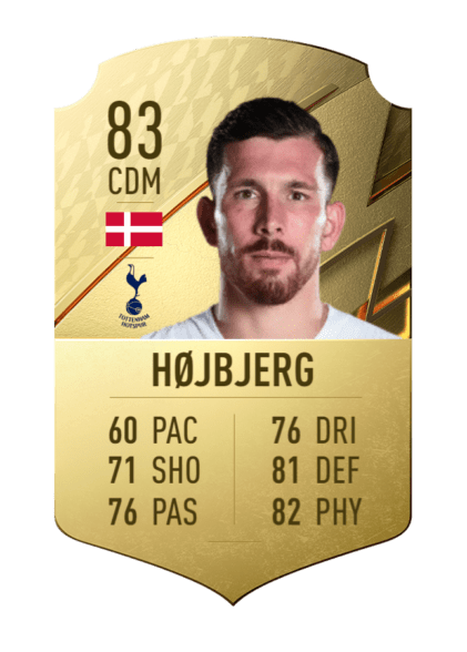 FIFA 22 medias: estas son las cartas oficiales del Tottenham para ...