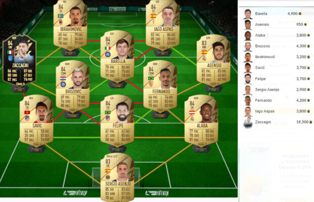 Fifa 22 ¿merece La Pena Ivan Perisic Fantasy Fut Solución Del Sbc